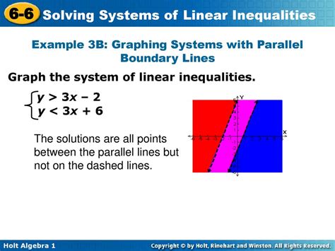 objective graph and solve systems of linear inequalities in two variables ppt download