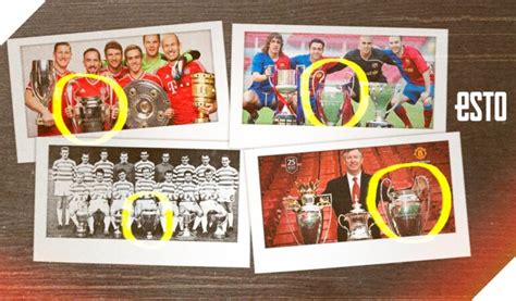 Manchester City será el próximo Equipos que han logrado el Triplete