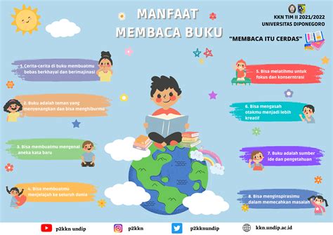 POSTER MANFAAT BUKU Hosted At ImgBB ImgBB