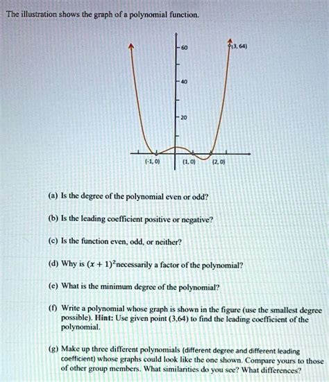 solved the illustration shows the graph of polynomial function 813 64 0 1 01 2 01 is the
