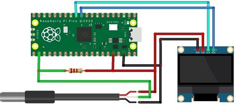 DS18B20 Temperature Sensor With Raspberry Pi Pico 50 OFF