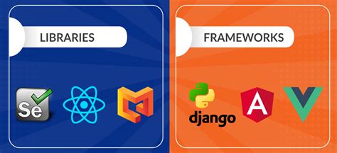 framework vs library what is the difference vrogue