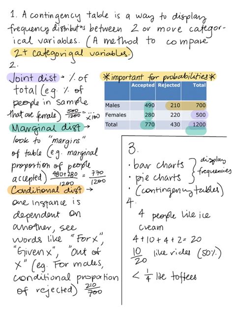 tutorial notes complete 2 pdf sampling statistics errors and residuals