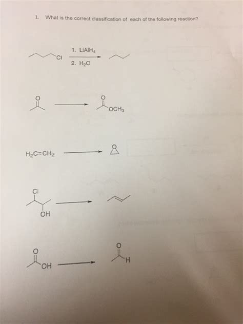Solved What Is The Correct Classification Of Solutioninn