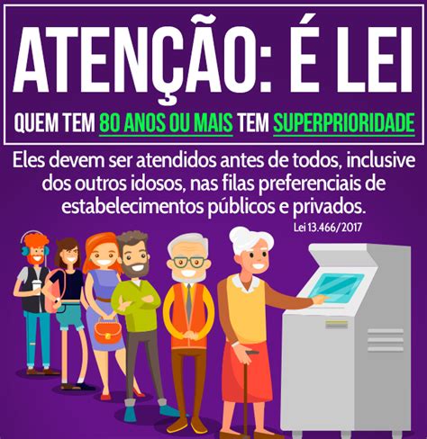 Conscientização sobre os direitos dos idosos mais de 80 anos A