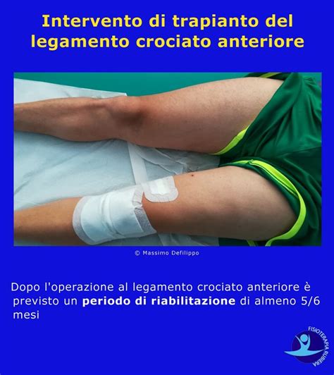 Rottura Dei Legamenti Del Ginocchio Esercizi Di Riabilitazione E Recupero