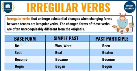 Irregular Past Tense Verbs 75 Important Irregular Verbs List ESL