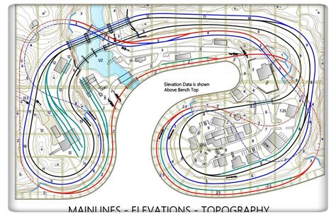 How To Wire A Model Train Layout