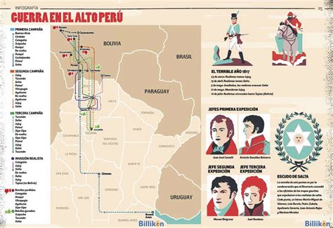 Una infografía descargable imperdible sobre el Ejercito del Norte y la