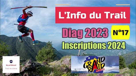 Info Du Trail Diagonale Des Fous Inscriptions Grand Raid