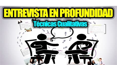 La Entrevista En Profundidad T Cnicas Cualitativas Youtube