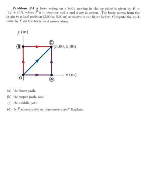solved problem 4 a force acting on a body moving in the