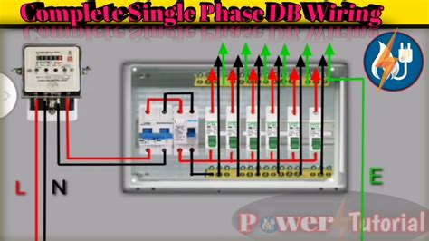 DISTRIBUTION PANEL WIRING DIAGRAM POWER TUTORIAL YouTube