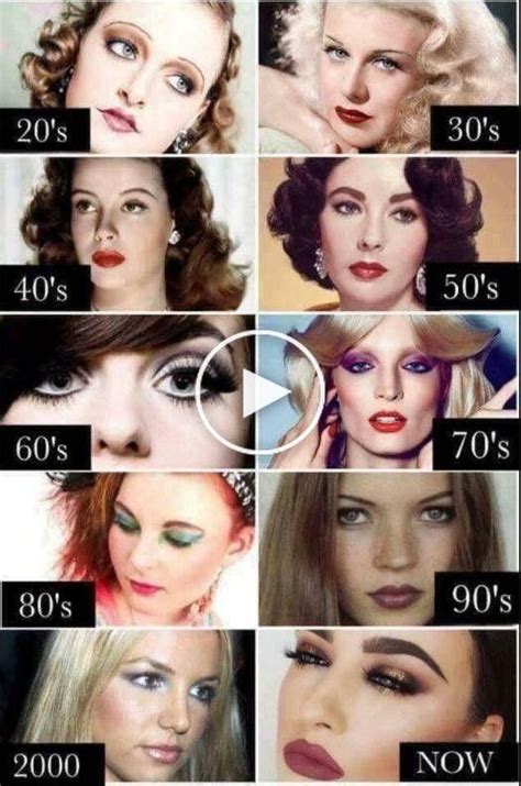 Evoluci N Del Maquillaje Retro Makeup Vintage Makeup Looks Makeup