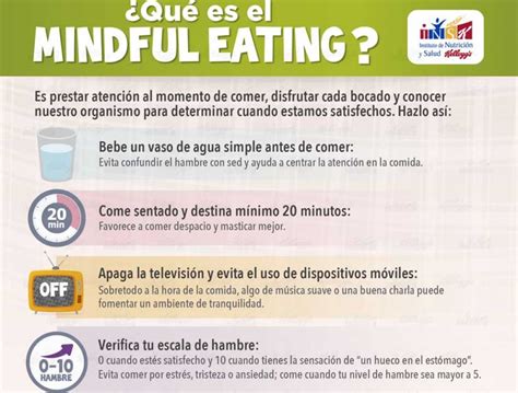 Revista FactorRH Conoce lo que es la Alimentación Consciente