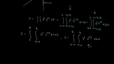 solved set up iterated integrals for both orders of integration then evaluate the double