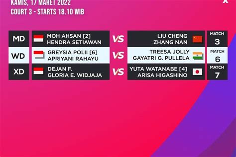 Jadwal Tanding Wakil Indonesia Di Babak Besar All England Hari