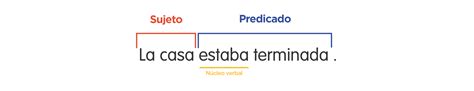 Ejemplos De Sujeto