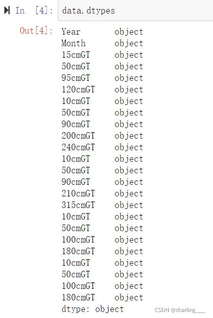python pandas将excel的数据按月份分组求平均 pandas按月份分组 csdn博客
