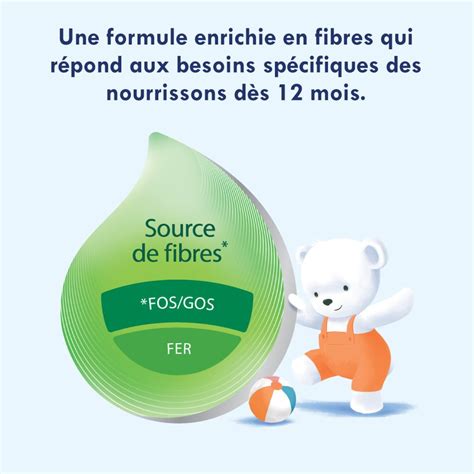 Lait B B En Poudre Galliagest Croissance D S Mois