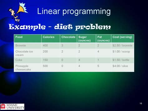 matlab linear programming презентация онлайн