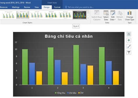 Cách Vẽ Biểu Đồ Cột Kết Hợp Đường Trong Excel Hướng Dẫn Chi Tiết và