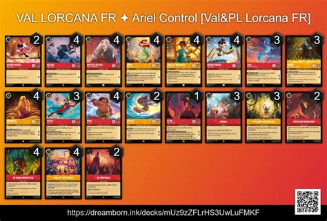 Best Amber Ruby Deck Lists December Lorcana Meta