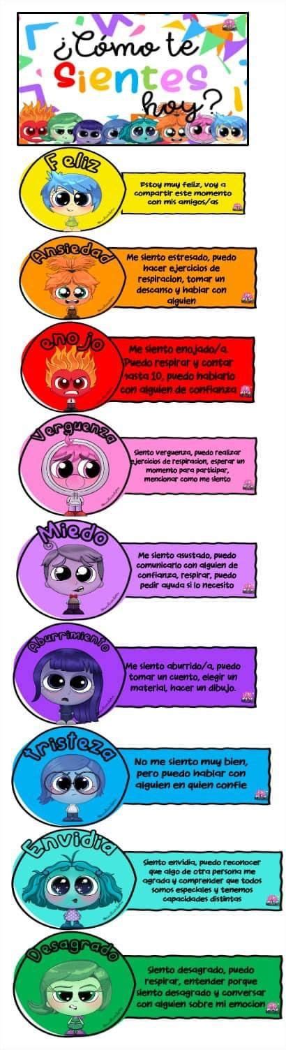 Pin Tillagd Av Leticia Henriquez Grandon P Escolar I