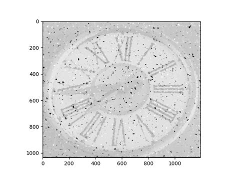 Python Improving A Median Filter To Process Images With Heavy Impulse