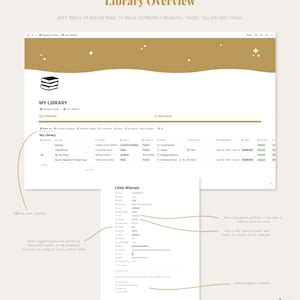 Notion Reading Tracker Template Book Planner Library Etsy UK
