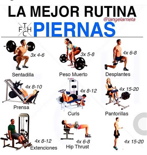 Lista Foto Rutina De Piernas Y Gl Teos Gym Mujeres Alta