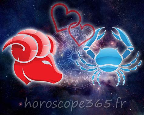 Bélier Cancer compatibilité amoureuse horoscope bélier et cancer