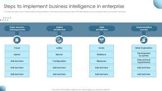 Steps To Implement Business Intelligence In Enterprise Ppt Slide
