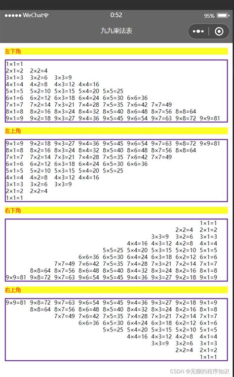 微信小程序开发实现4个方向九九乘法表的打印 四种方向的乘法表 csdn博客