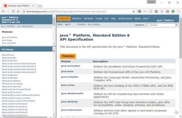 The Java Class Library Understanding How Java Programs Work InformIT