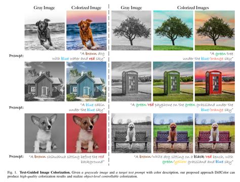 Diffcolor Toward High Fidelity Text Guided Image Colorization