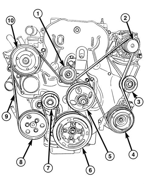 Serpentine Diagram 2008 Jeep Jk Belt Routing Diagram For Ser