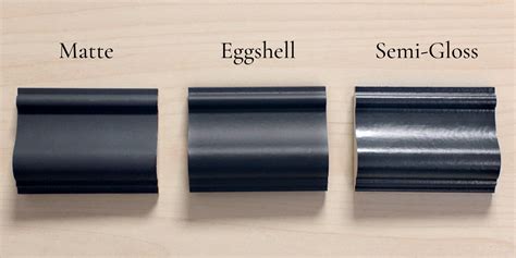 Paint Colour Guide Everything You Need To Know About Picking Sheens