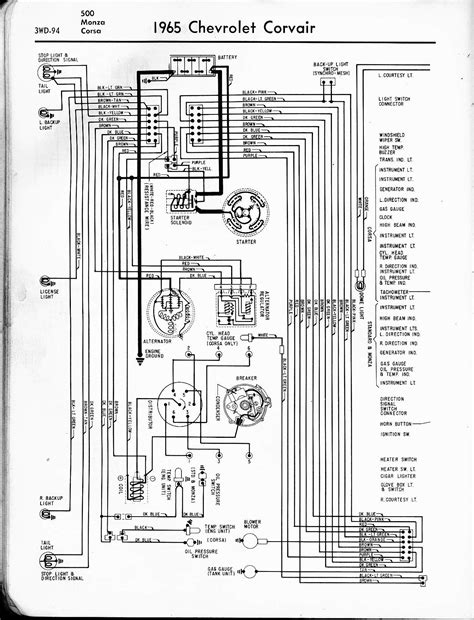 94 Chevy Brake Light Switch Wiring Diagram