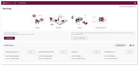 Obtain Models Openvino Documentation