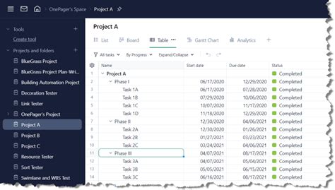 Wrike Multi Project Gantt Chart Onepager