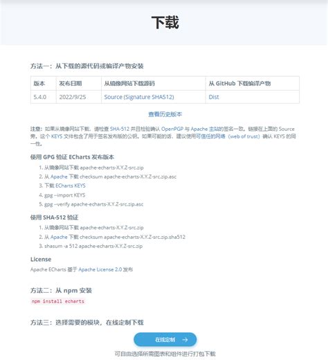 前端图表插件echarts入门教程 csdn博客
