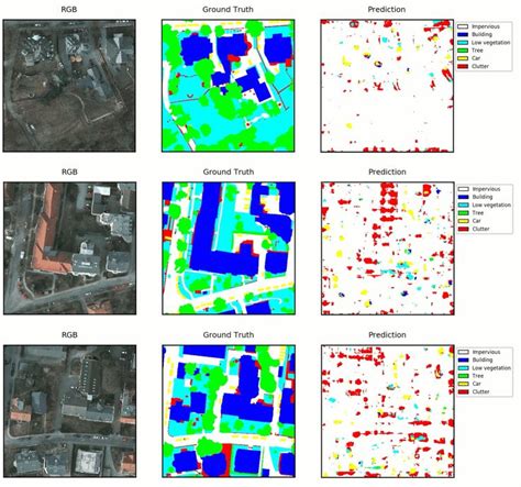 deep learning for semantic segmentation of aerial and satellite imagery azavea deep learning
