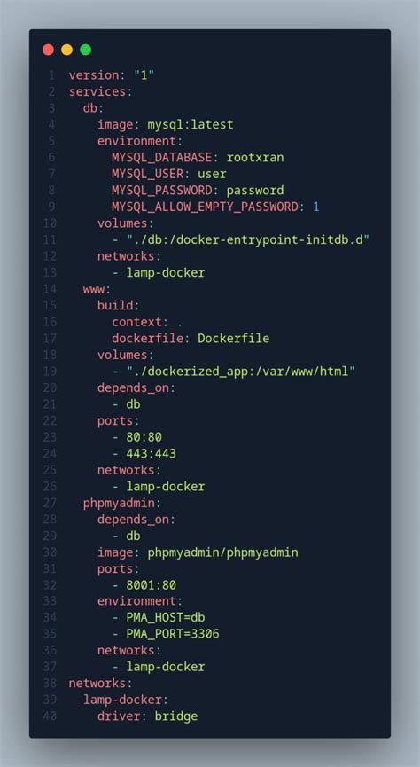 fix dockerize and deploy your app using docker and nginx by codewithrao fiverr