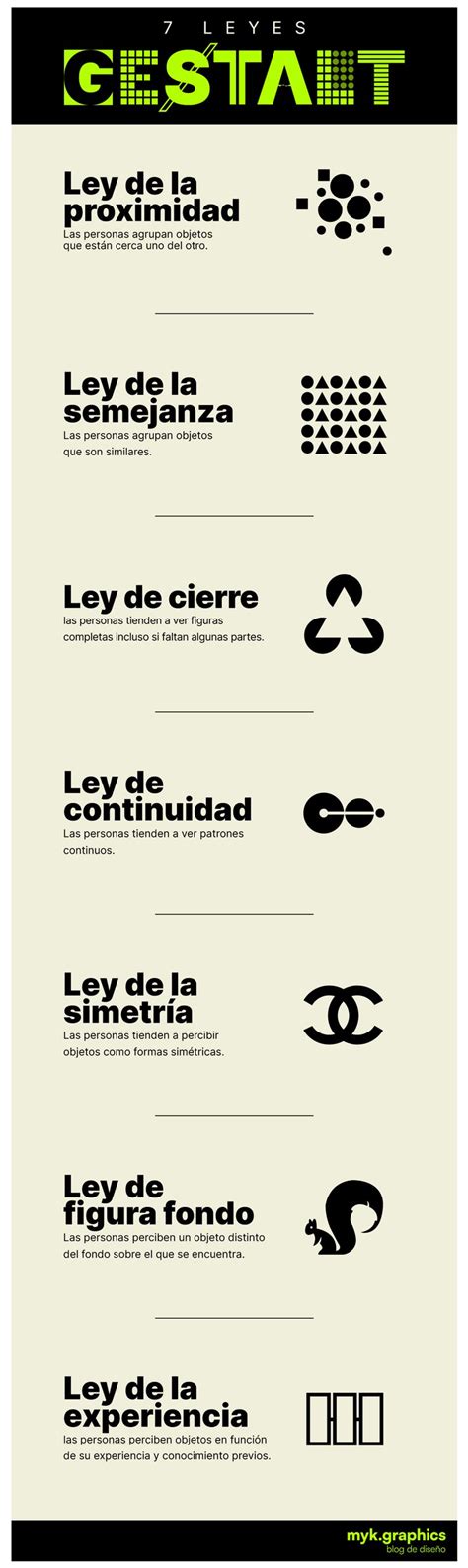 7 Leyes de la Gestalt La Psicología detrás de lo Visual PDF