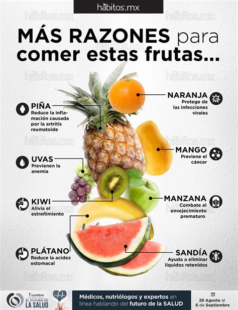 Más razones para comer estas frutas Hábitos Health Coaching