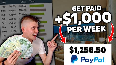 Clickbank Affiliate Marketing SECRET Method For Beginners 100