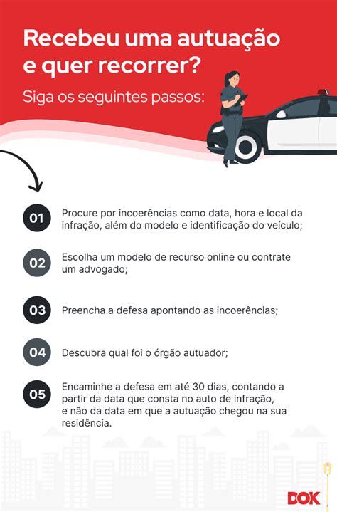 Defesa Prévia entenda em detalhes como recorrer multa de trânsito DOK