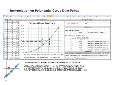 linear interpolation in microsoft excel