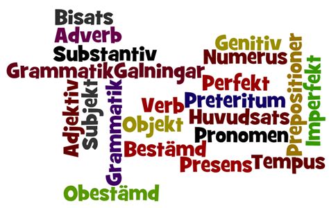 Skolbanken Grammatik Ordklasser VT 22